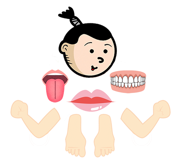 Topic: Body Parts - Kanshudo